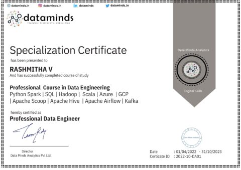 Data Engineering - Dataminds