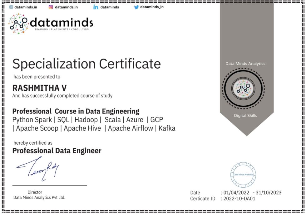 Data Engineering - Dataminds