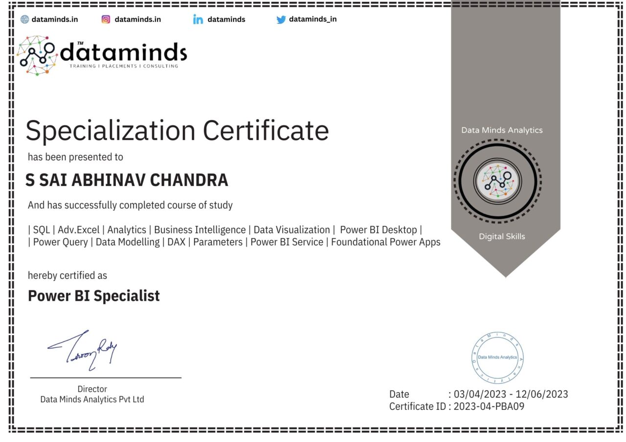 Powerbi Course - Dataminds